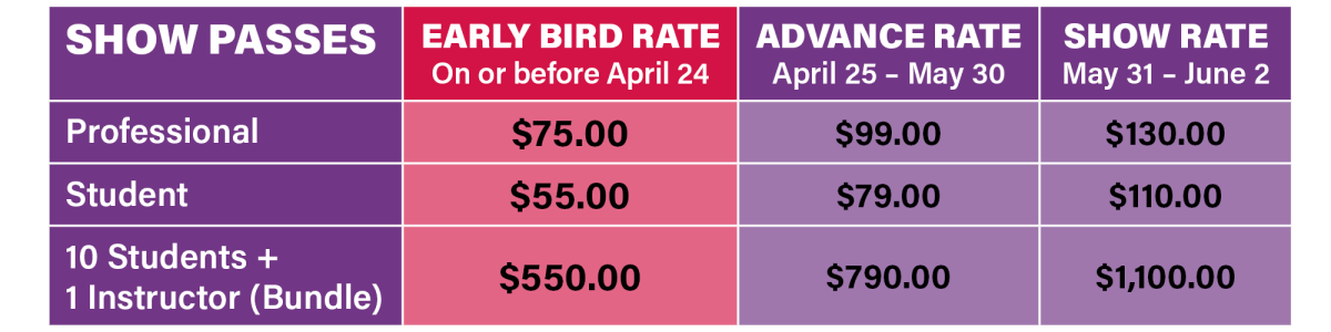 Premiere Orlando | Register Today!